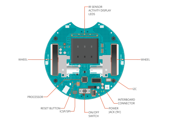 Arduino Robot 机器人官方控制板正式发布 - Arduino - 极客工坊 - Powered by Discuz!