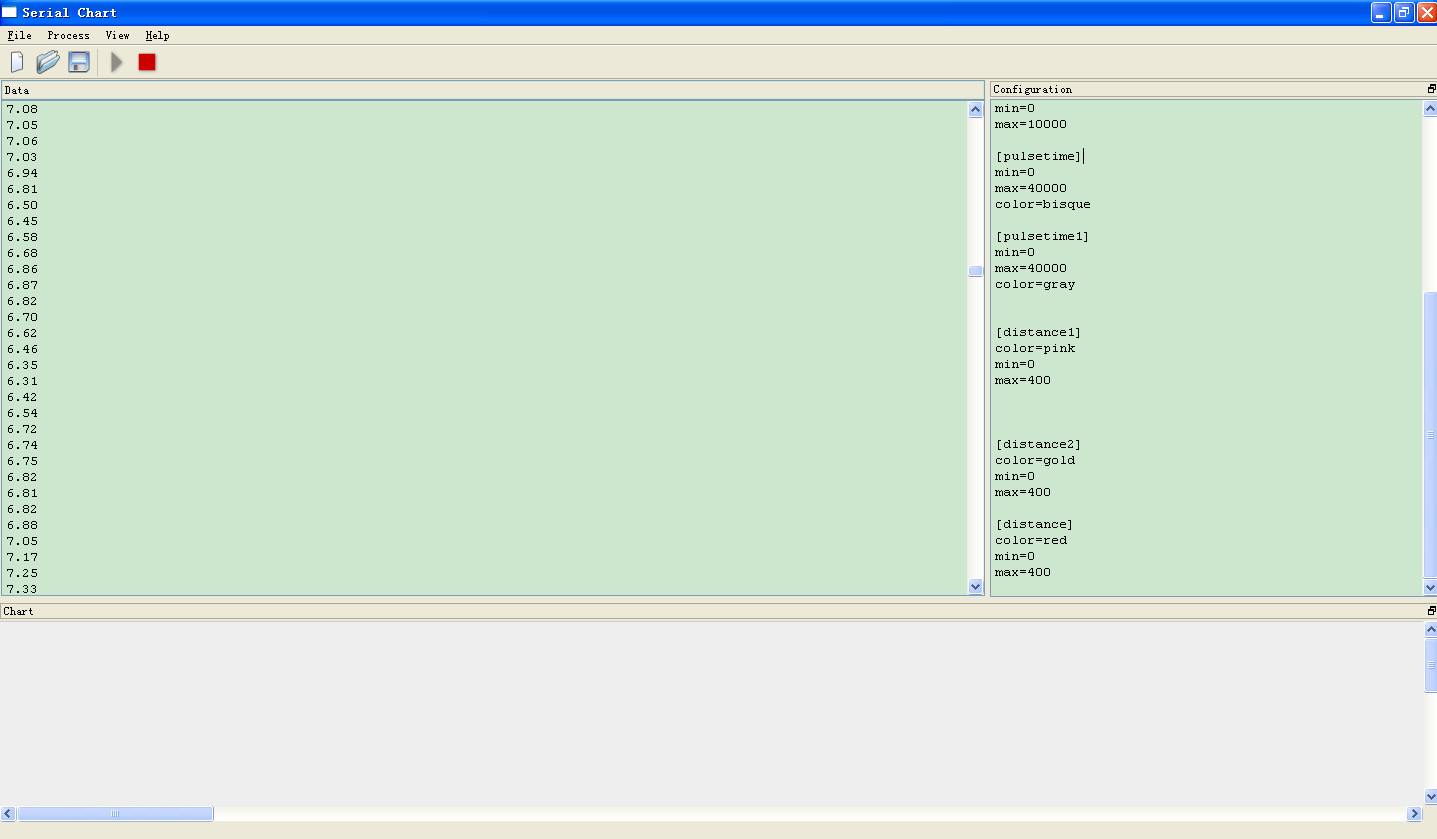 SerialChart串口波形描绘_使用说明翻译 - 第3页 - Arduino - 极客工坊 - Powered by Discuz!
