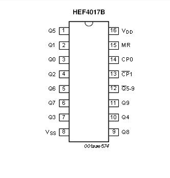 求助 hef4017 的使用 - 求助区 - 极客工坊 - Powered by Discuz!